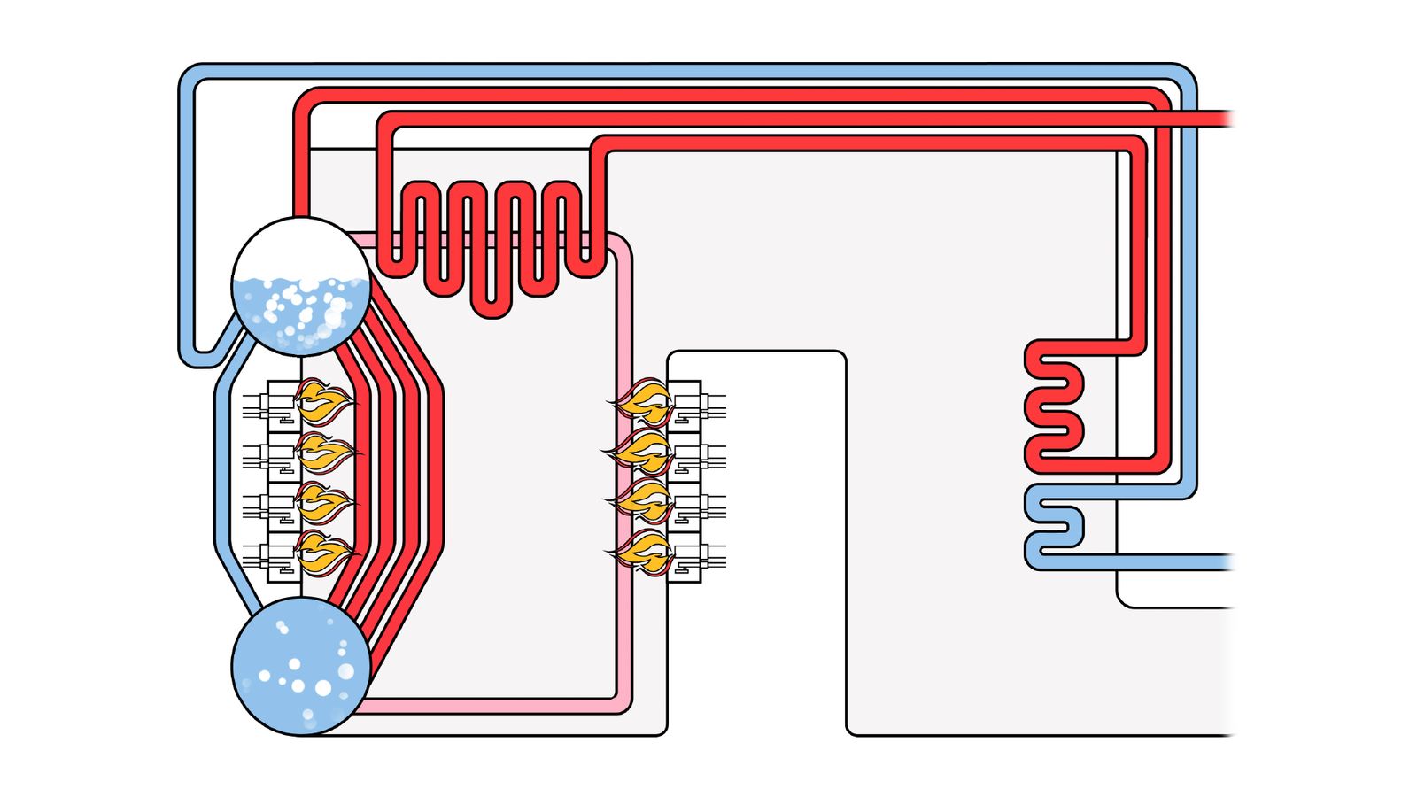 What Really Happens Inside an Industrial Boiler? - RealPars