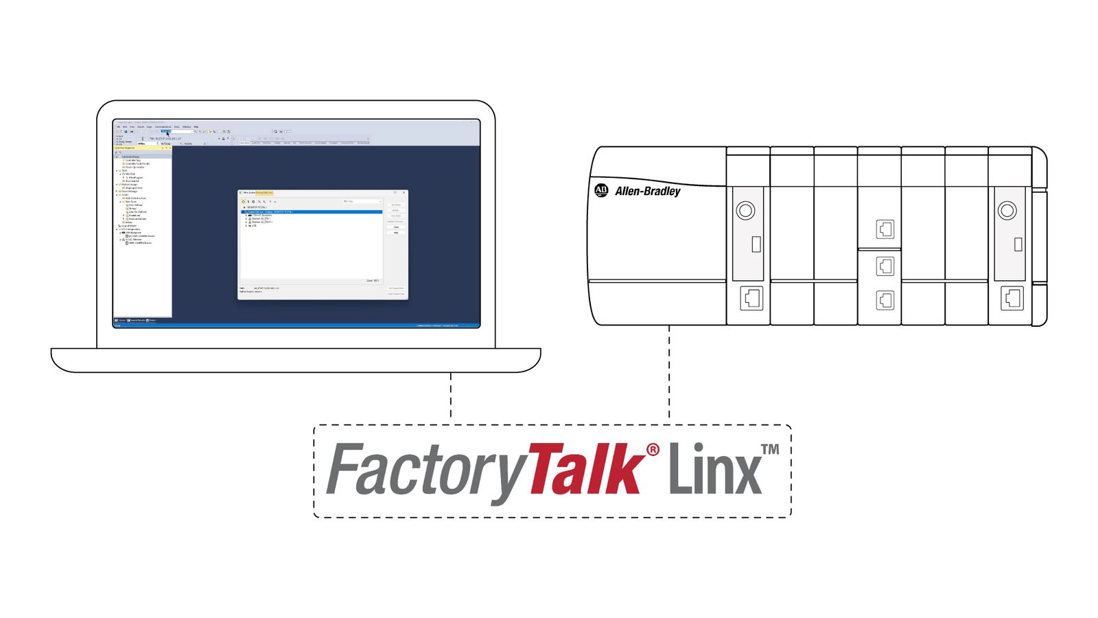 How to Configure Communication Drivers in FactoryTalk Linx - RealPars