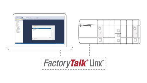 How to Configure Communication Drivers in FactoryTalk Linx - RealPars
