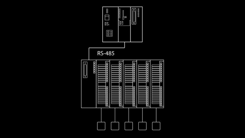 What Is Profibus-DP in Layman's Terms? - RealPars