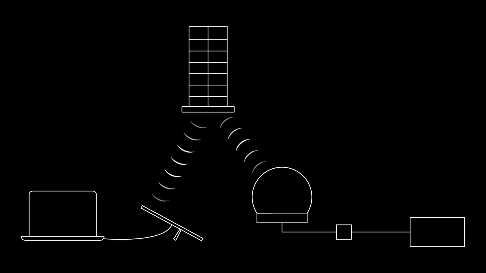 How Does Starlink Work? - RealPars