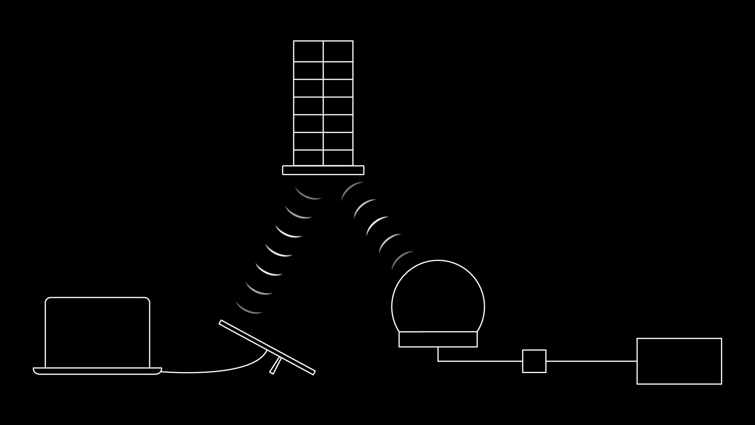 How Does Starlink Work? - RealPars
