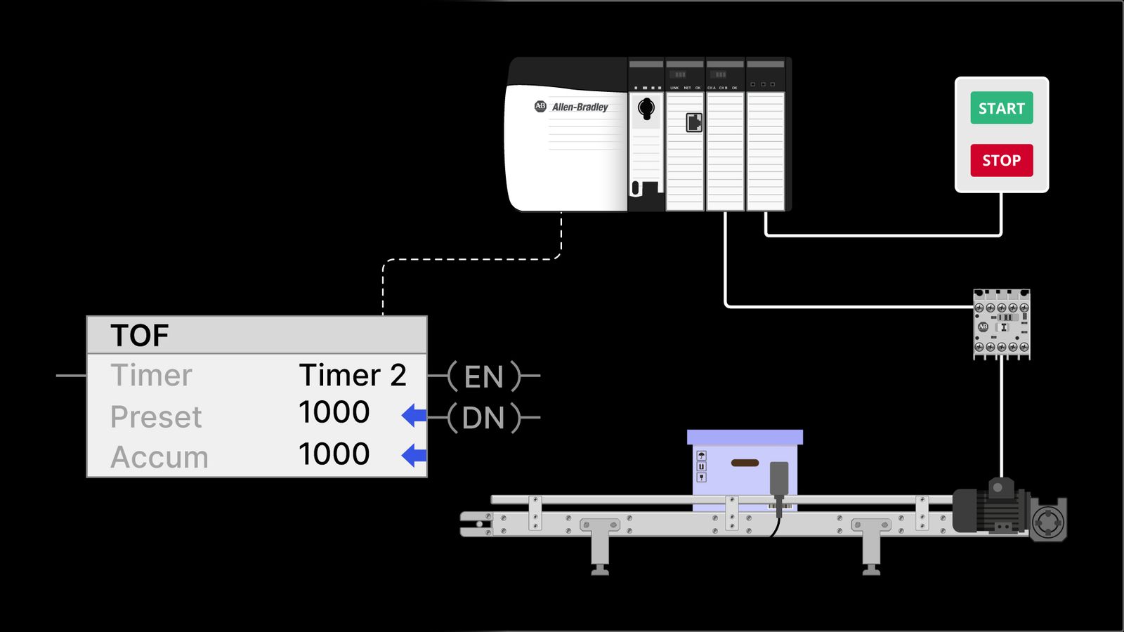 What Types of Timers Are Available in Studio 5000 - RealPars