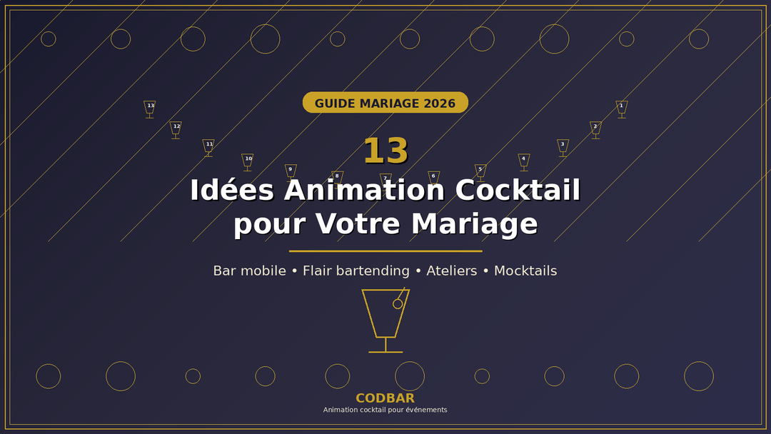 Codbar | Animation Bar Événement, Cocktails & Ateliers de Mixologie