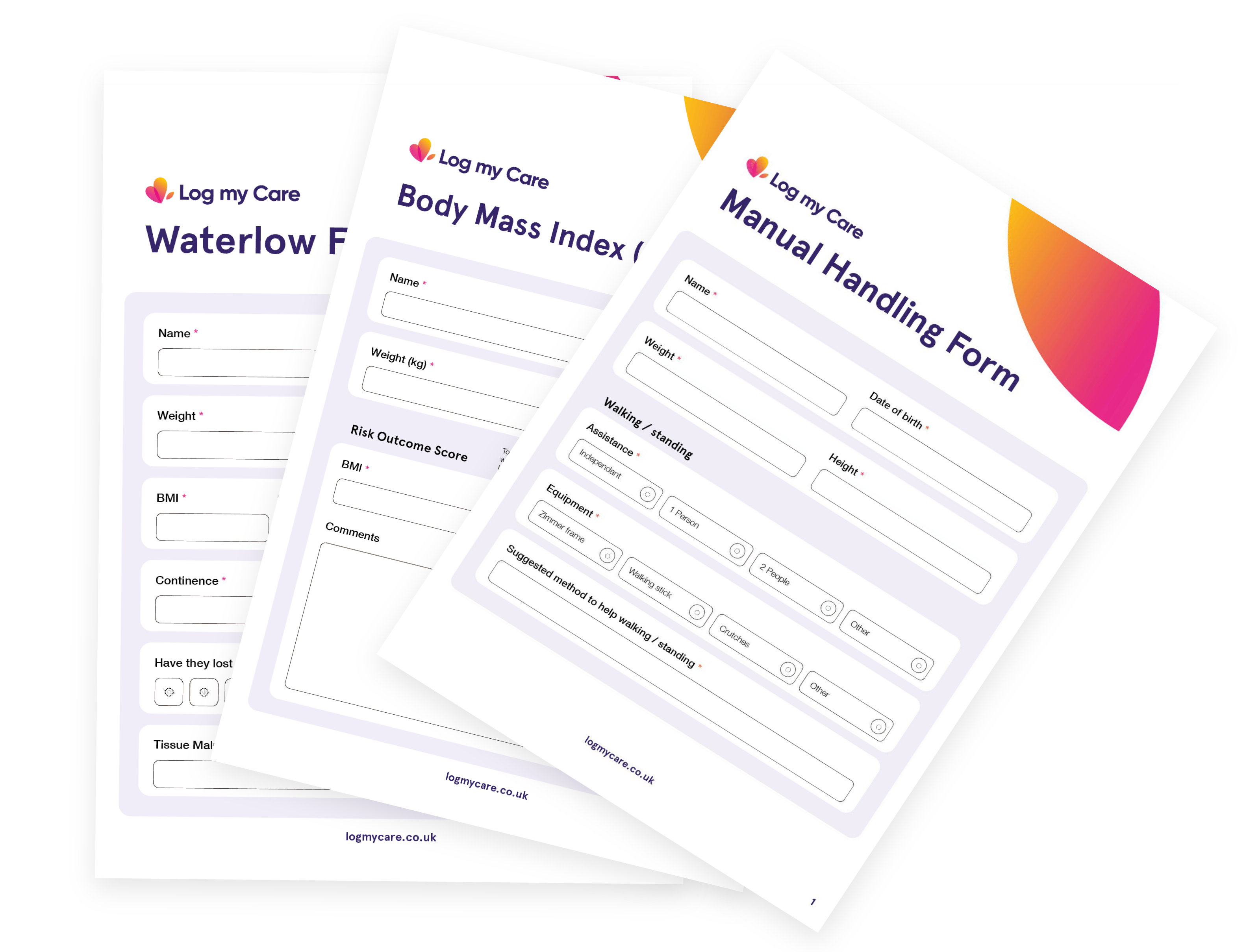 Free Risk Assessment Templates for Care Plans | Log my Care