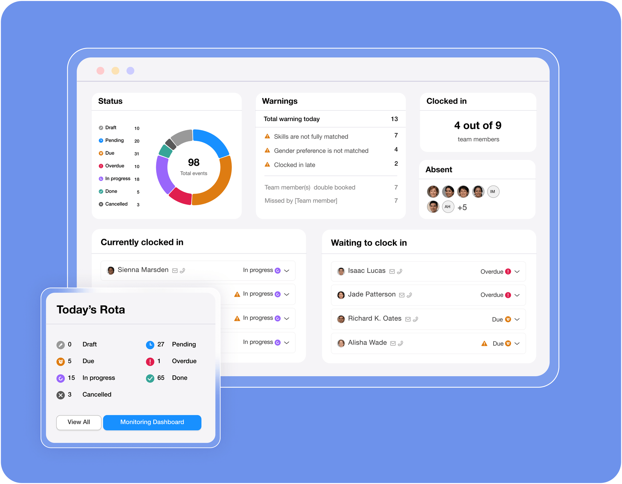 Care Rostering Software | Rota Software for Care Homes | Log my Care