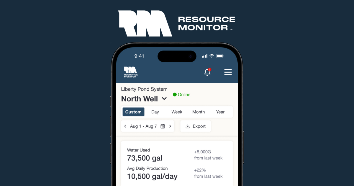 Resource Monitor | References & Documentation