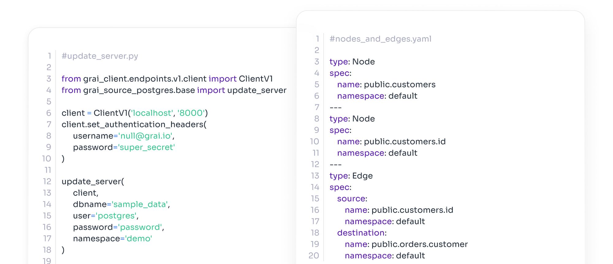 Grai | Open-Source Data Lineage