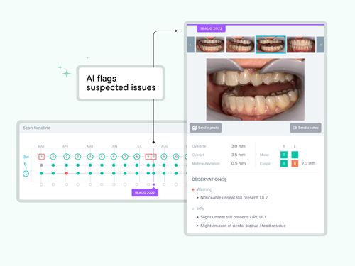 ProMonitoring - How it Works