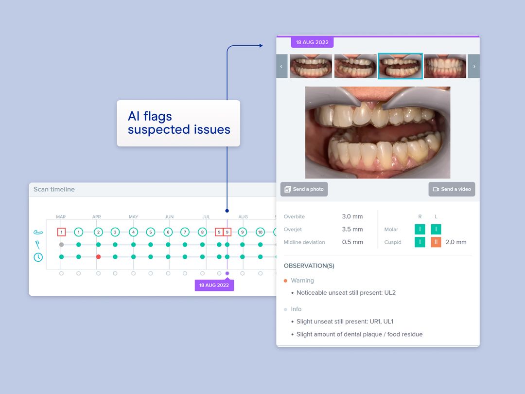 ProMonitoring - How it Works