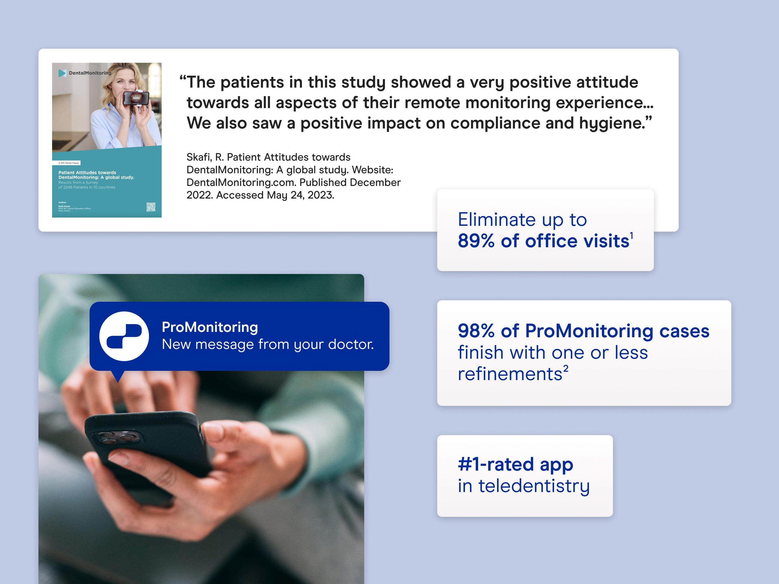 ProMonitoring - How it Works