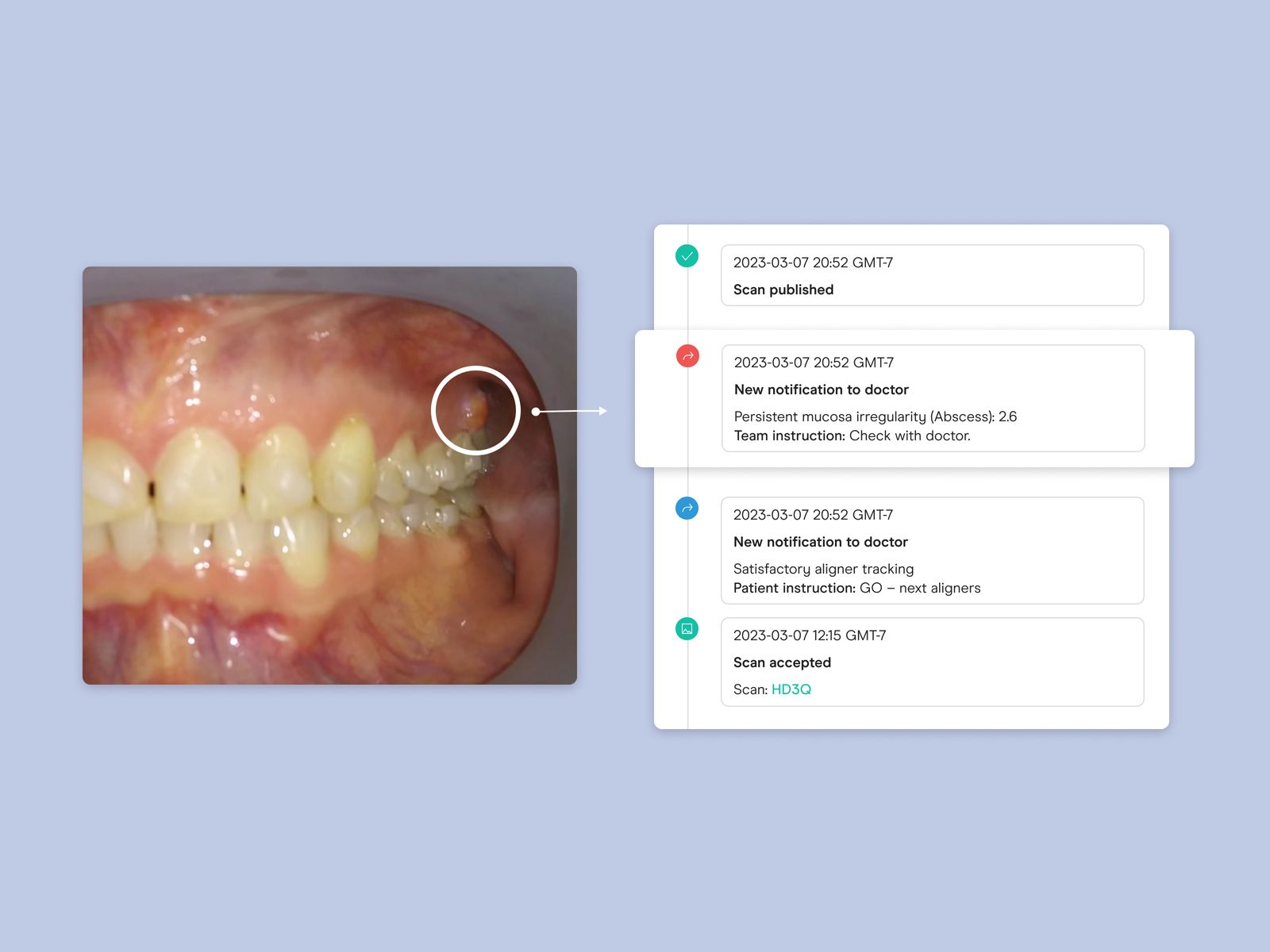 ProMonitoring - How it Works