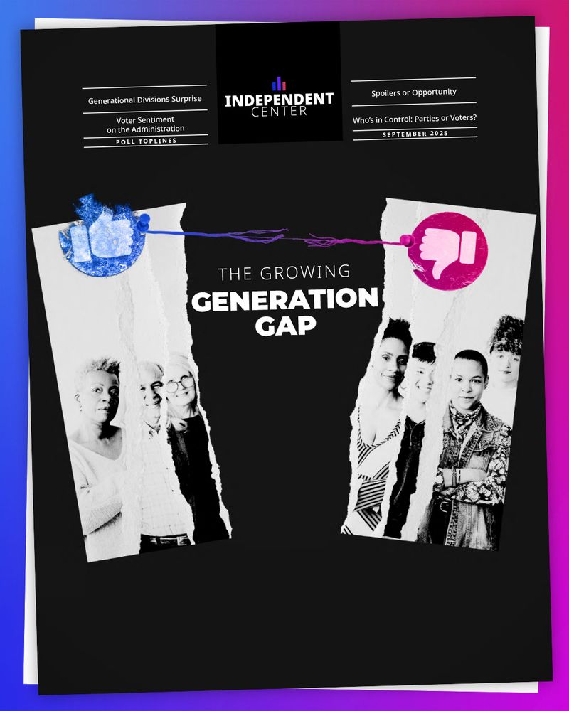 What will Decide the 2026 Midterms? | Independent Center