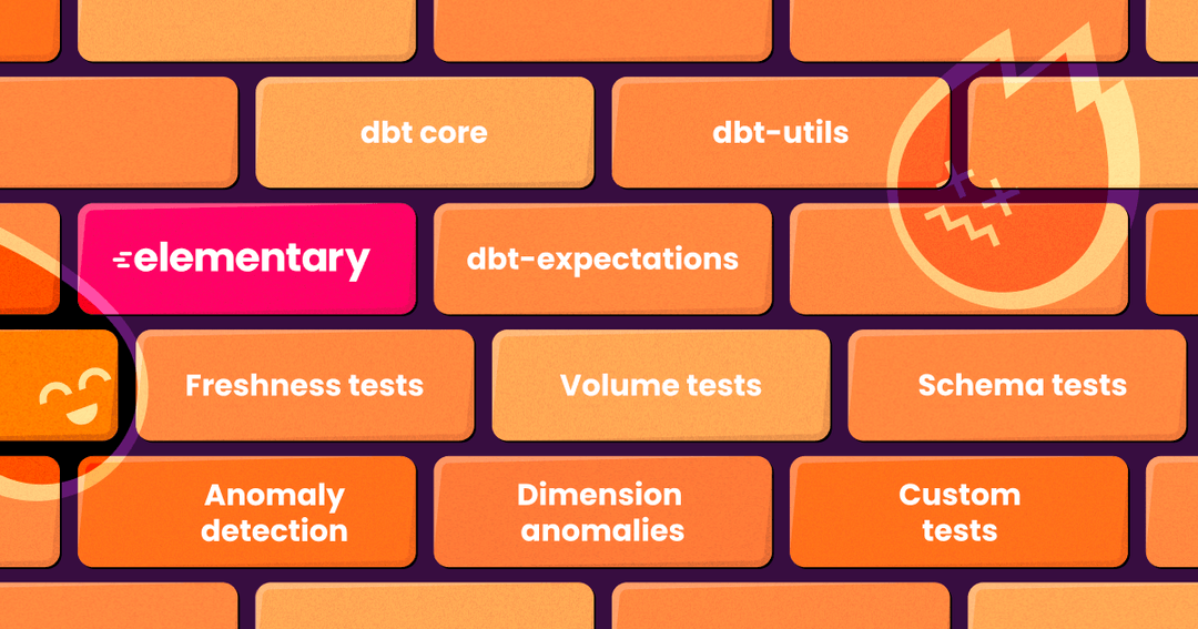 Data Freshness: Best Practices & Key Metrics to Measure