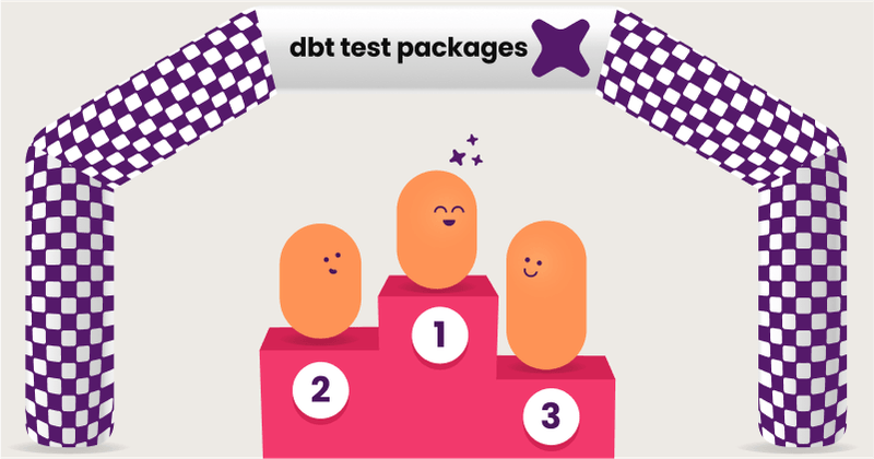 Add observability to your dbt project: Top 3 dbt testing packages