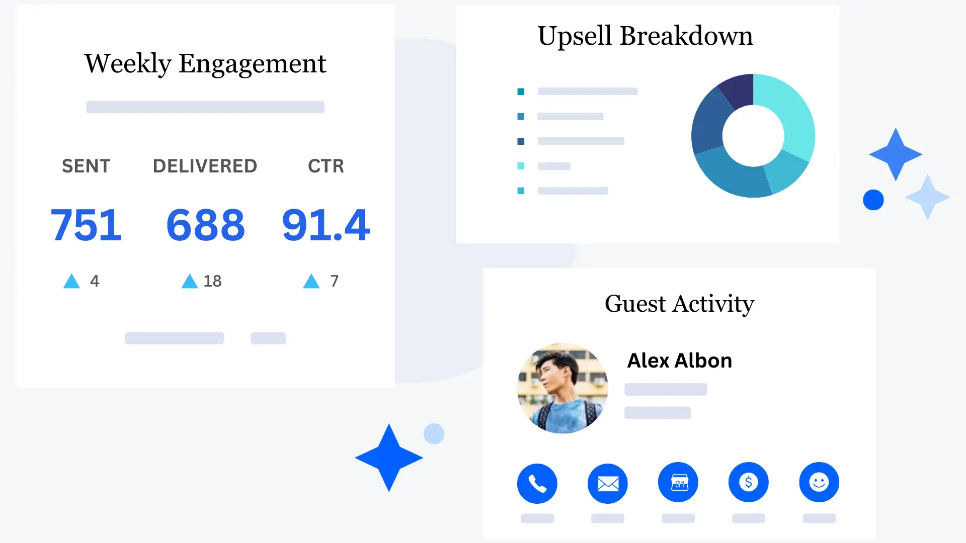 Guestara: Reimagine guest management for modern hoteliers