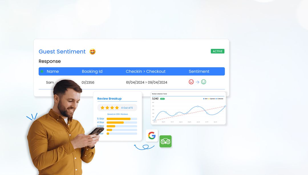 Unified Inbox | streamline communication with Guestara