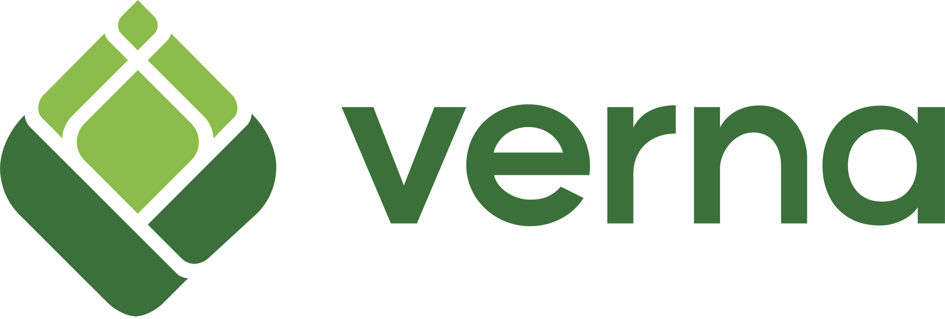 Biodiversity Net Gain and the requirements