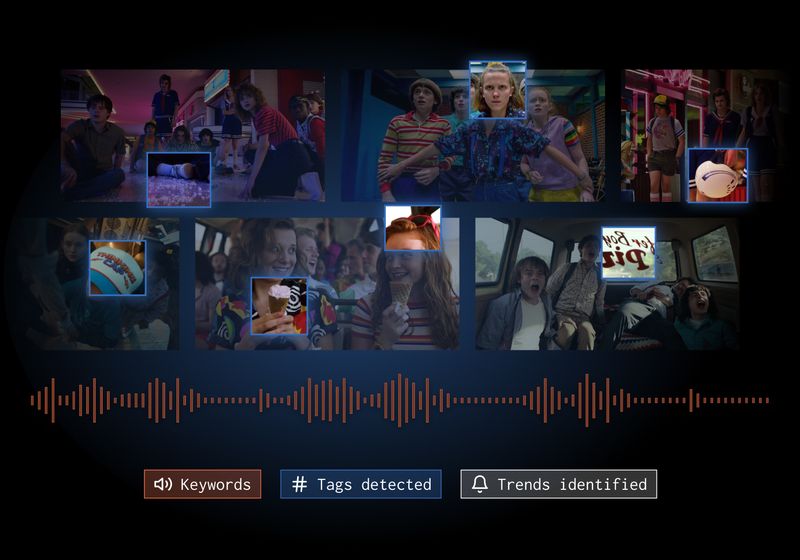 QORTEX | Video Intelligence for Ads, Monetization, Analytics