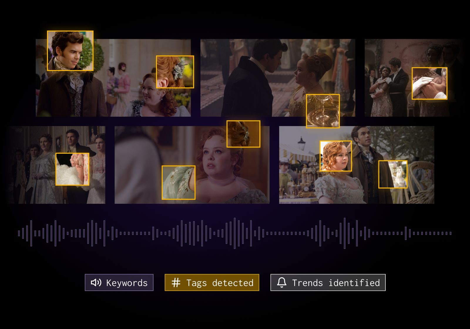 QORTEX | Intelligent Video Analytics Powered by AI