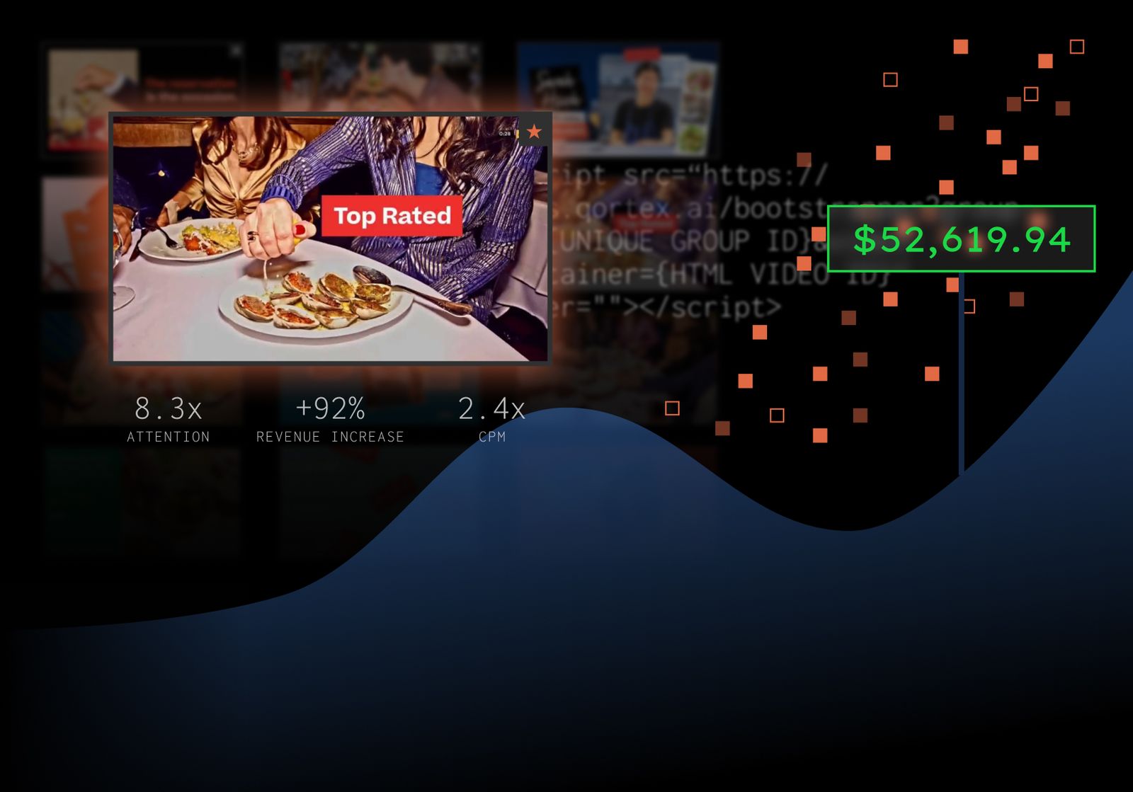 QORTEX | Video Intelligence for Ads, Monetization, Analytics