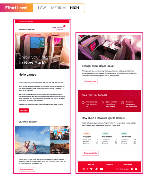The Magic Behind Virgin Atlantic's Marketing