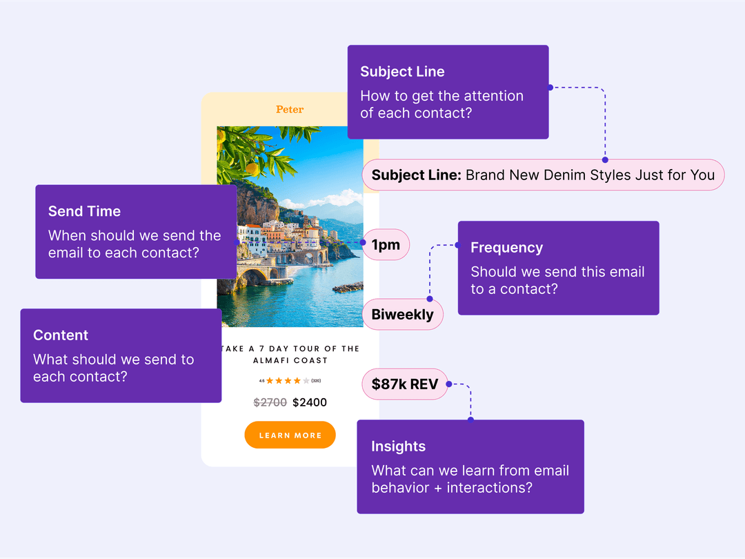 Da Vinci | Movable Ink