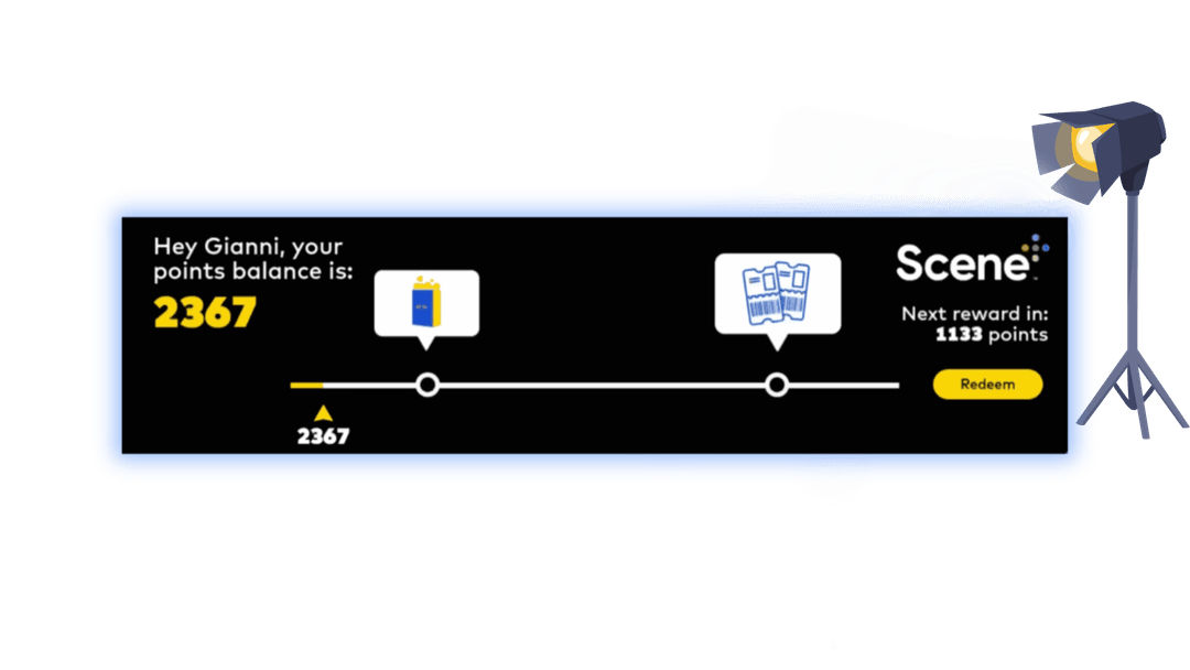 Cineplex + Movable Ink: Rolling Out the Red Carpet for Personalized Emails
