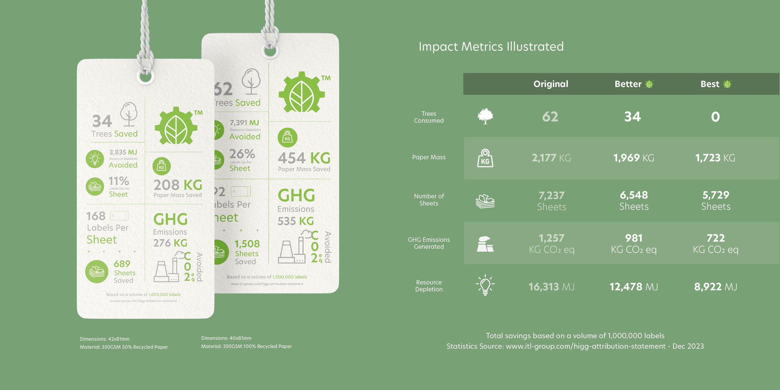 intelligen™ I ITL-Group