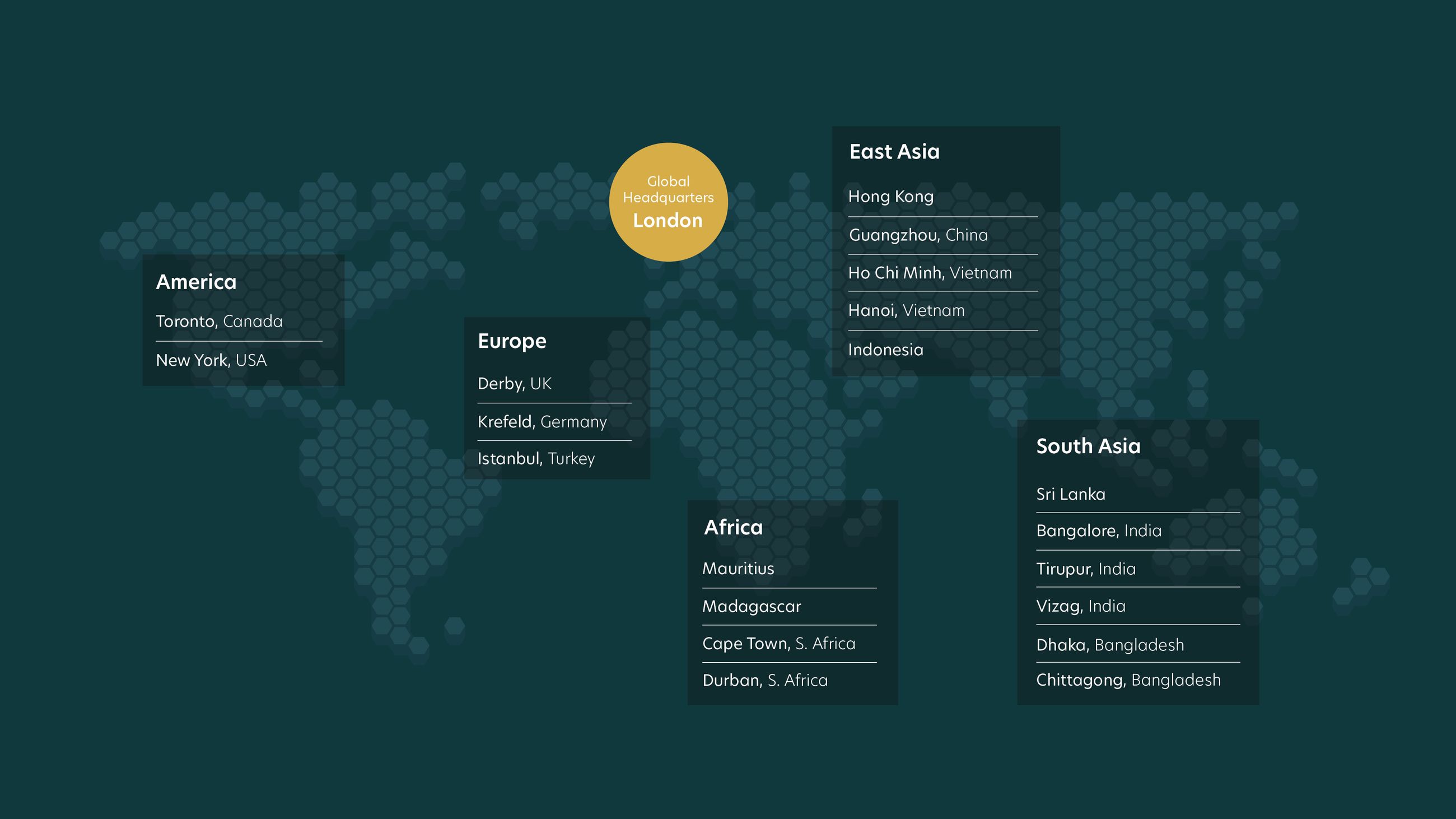 Our Locations I ITL-Group