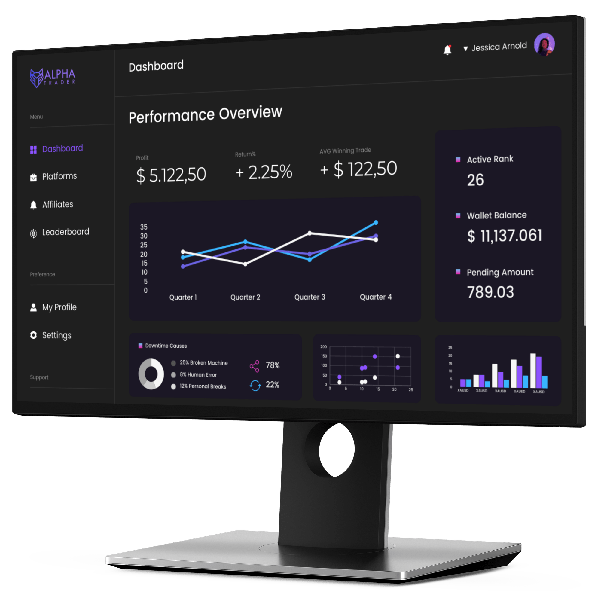 Alpha Trader - AlphaTrader