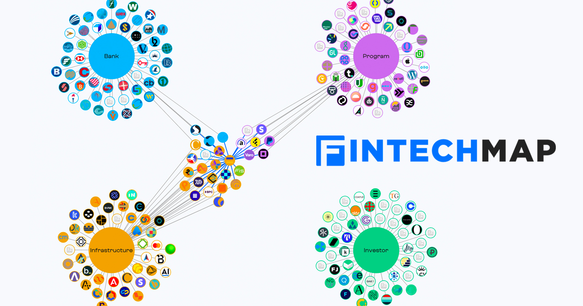 Visualize the Fintech world - Fintech Map