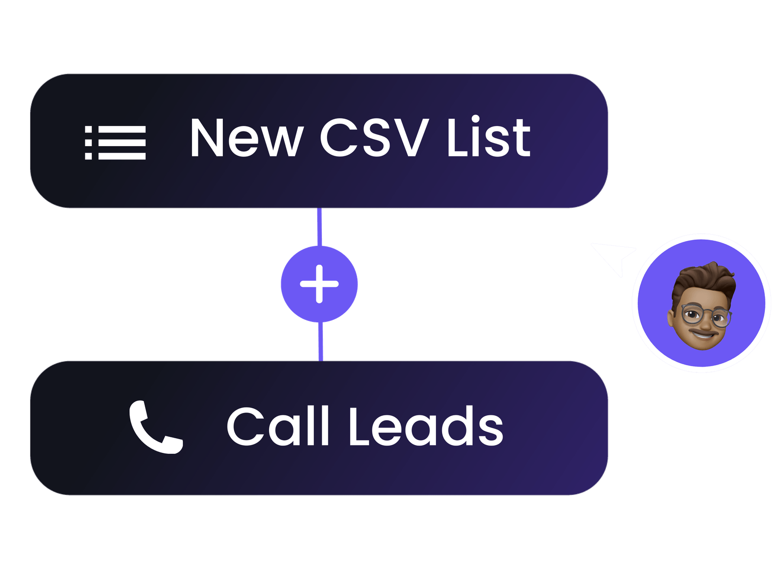Automate Phone Calls with AI Voice Agents | No-Code