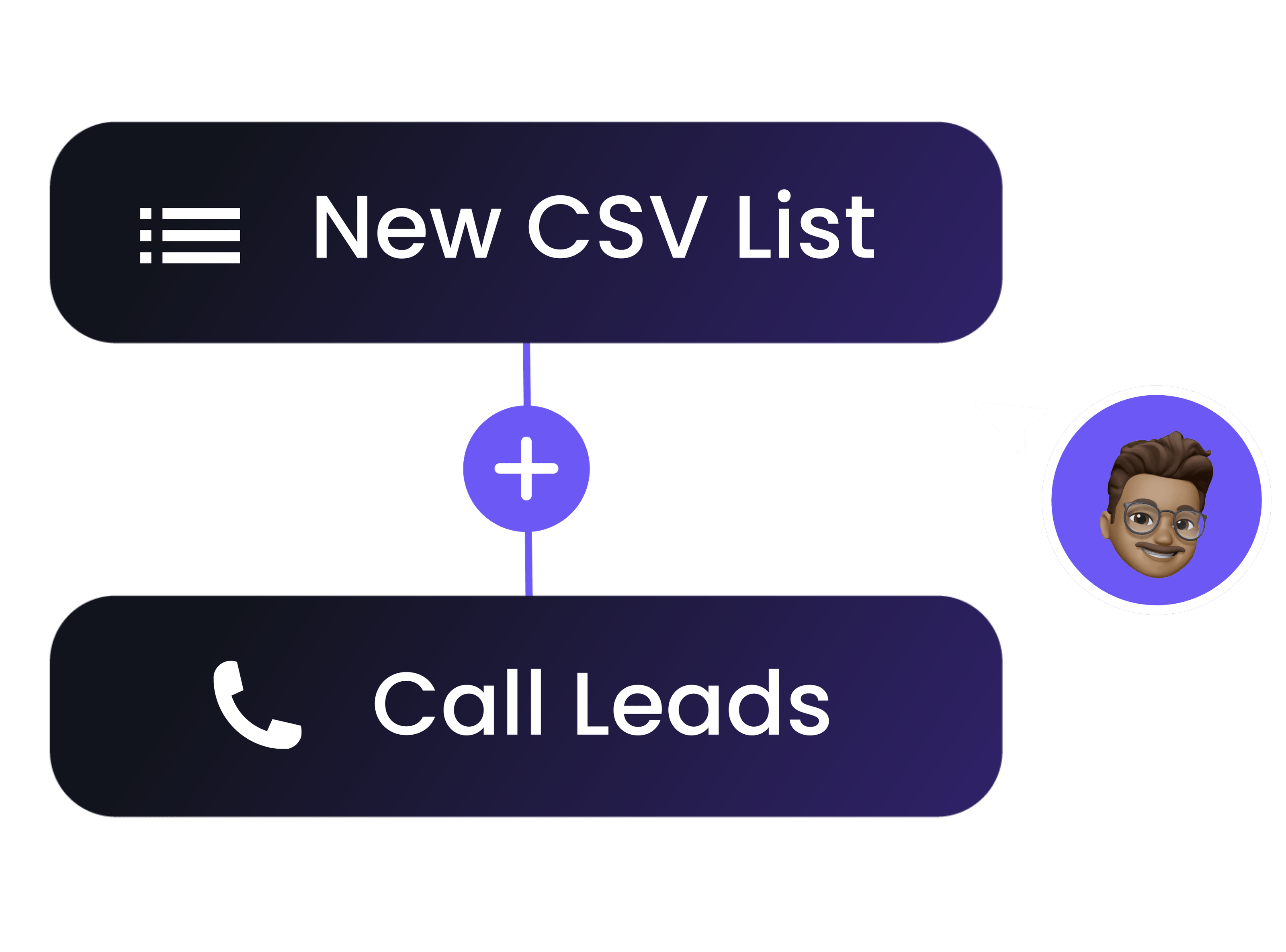 Automate Phone Calls with AI Voice Agents | No-Code