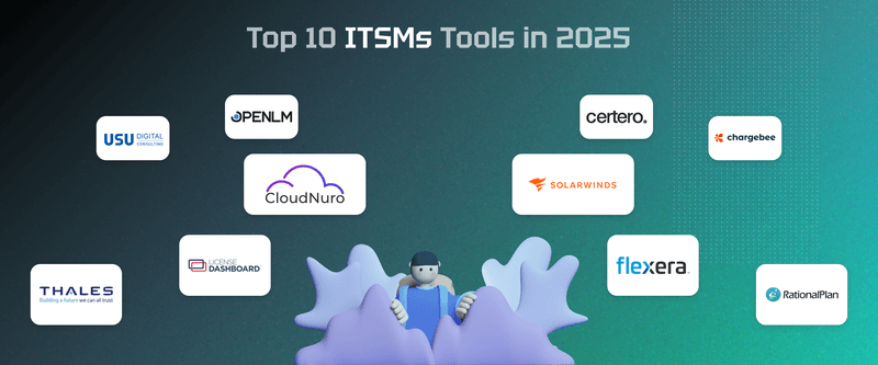 Top 10 IT Service Management Tools (ITSM Tools) in 2025