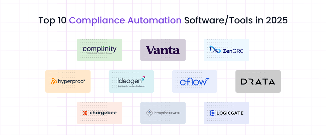 Top 10 Compliance Automation Tools in 2025