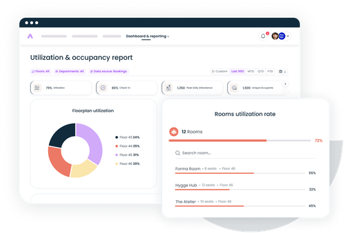 Space Utilization: What It Is, How To Calculate It, And Why It Matters