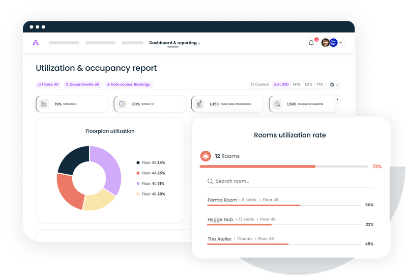Workplace Occupancy: What It Is, Key Metrics to Track, and How to ...