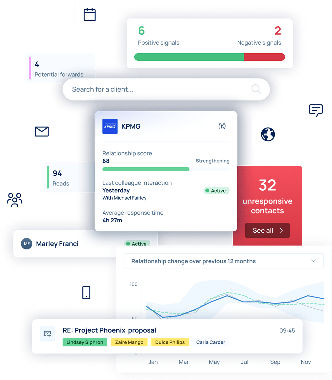 Relata | Use AI to optimise your client relationships