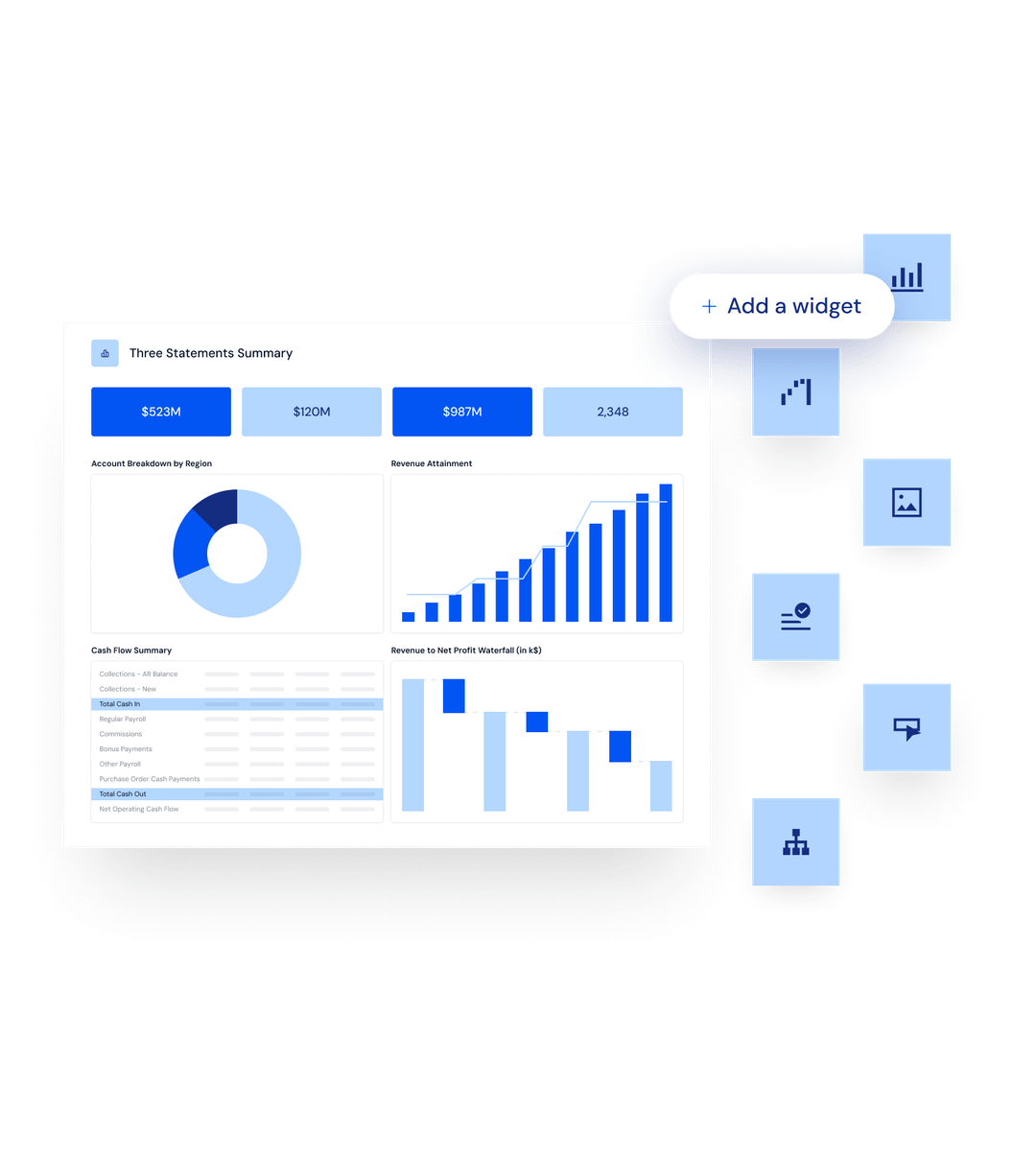 Platform Overview | Pigment | Enterprise Performance Management