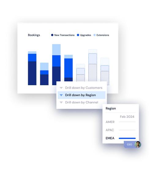 Platform Overview | Pigment | Enterprise Performance Management