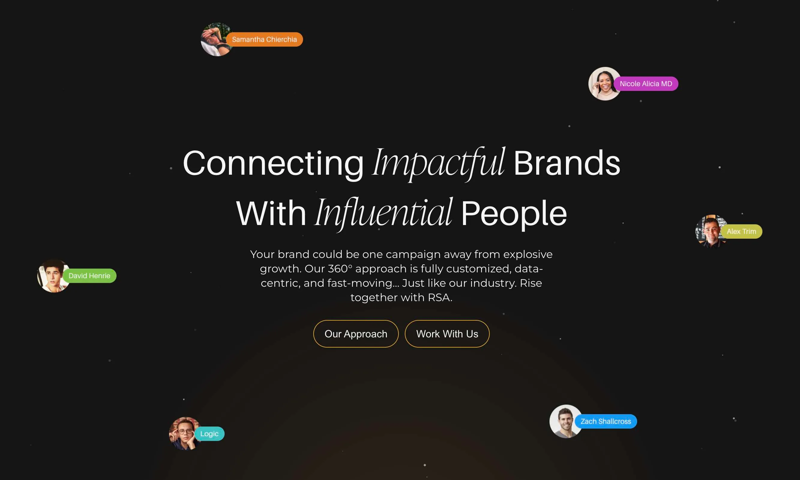 Rising Suns Agency | Connecting Impactful Brands with Influential people