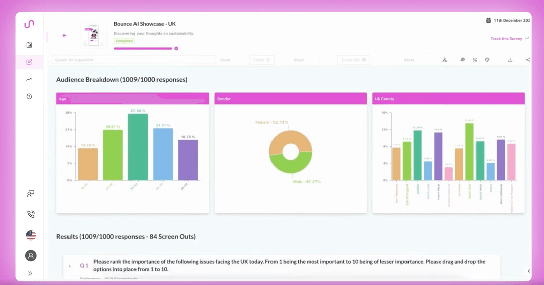 Insights that are driven by people and powered by AI