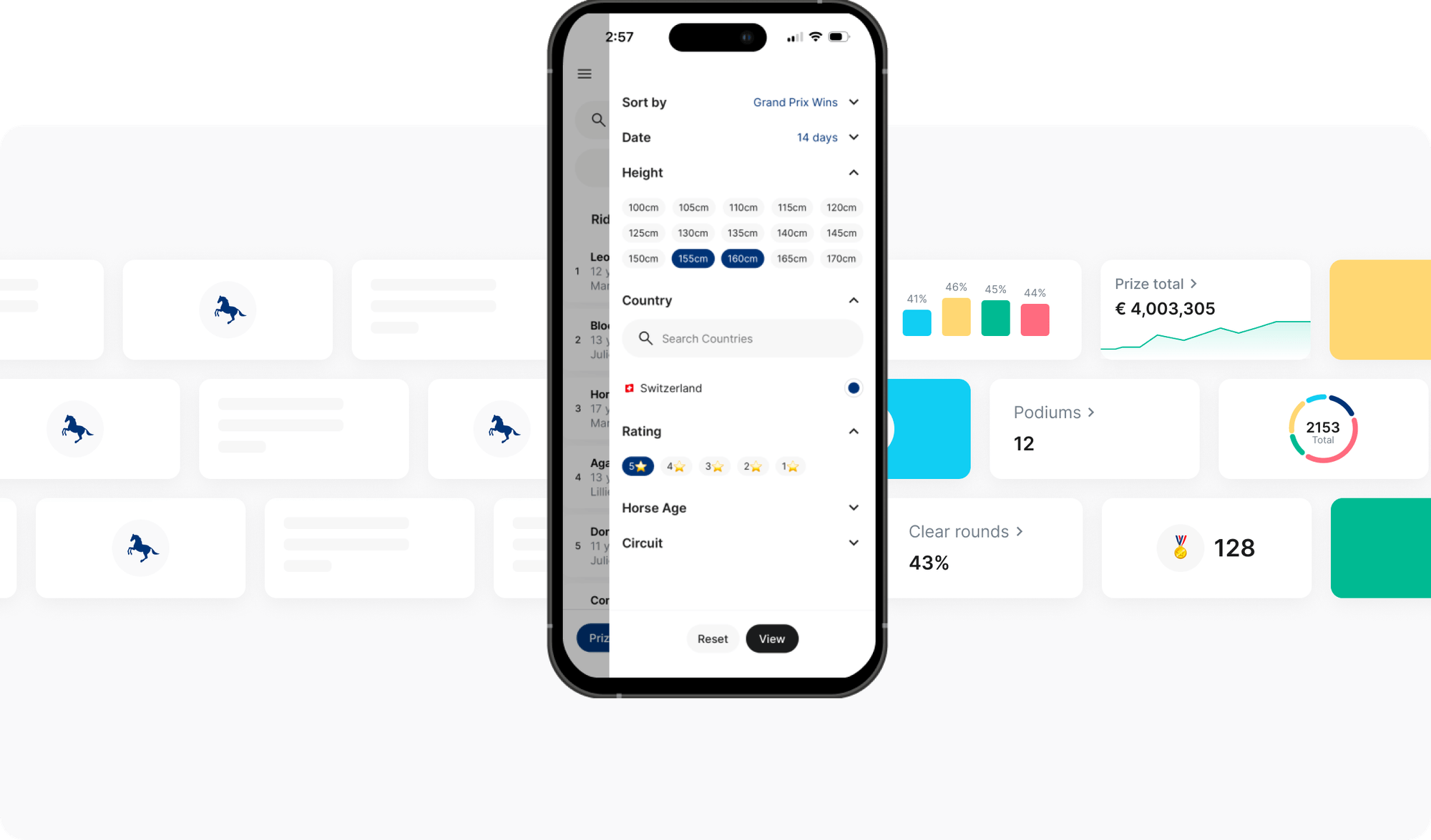 Jumpr - Show jumping results & stats