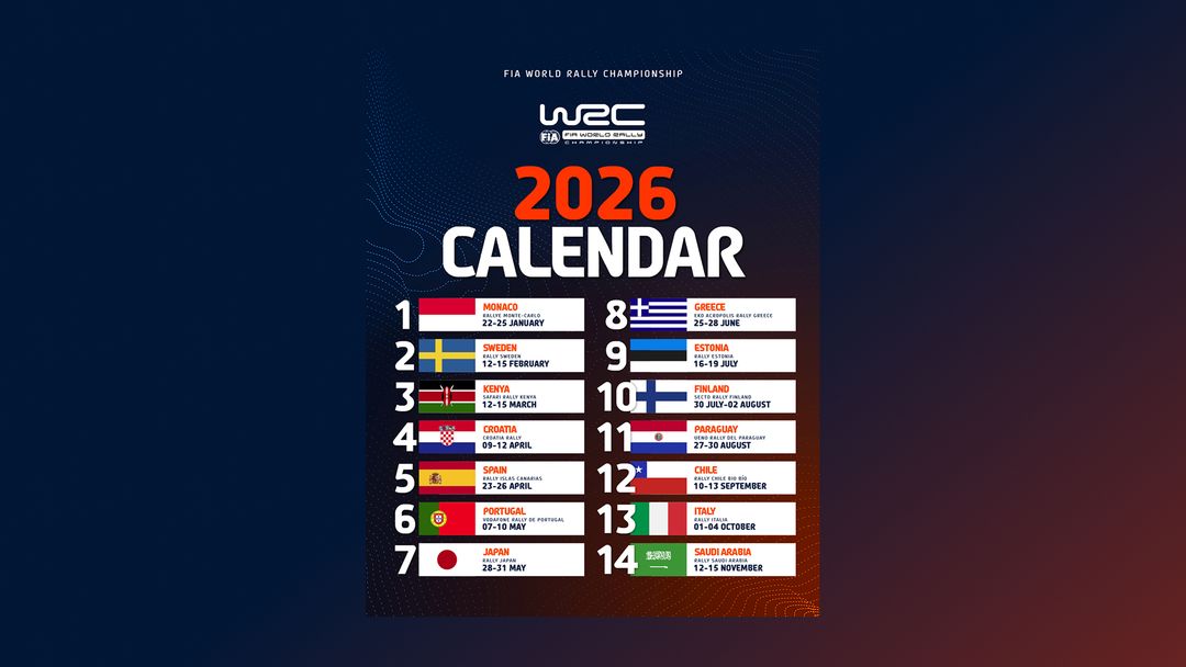2026 FIA World Rally Championship Safari Rally Kenya Dates Revealed