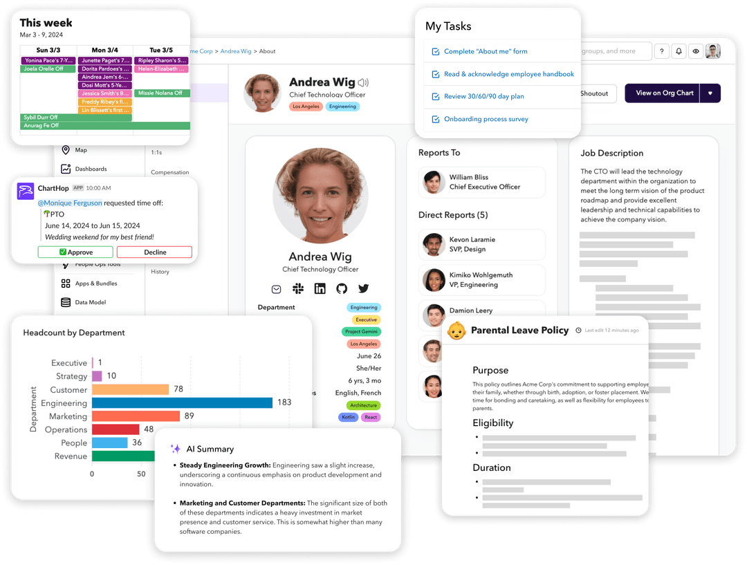 ChartHop - Connect & Visualize Your HR Data in One Place