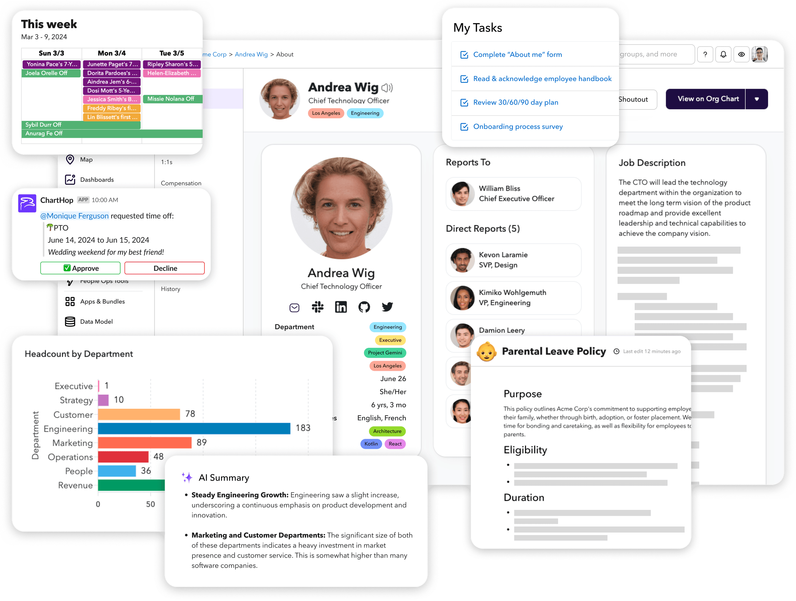 ChartHop - Connect & Visualize Your HR Data in One Place