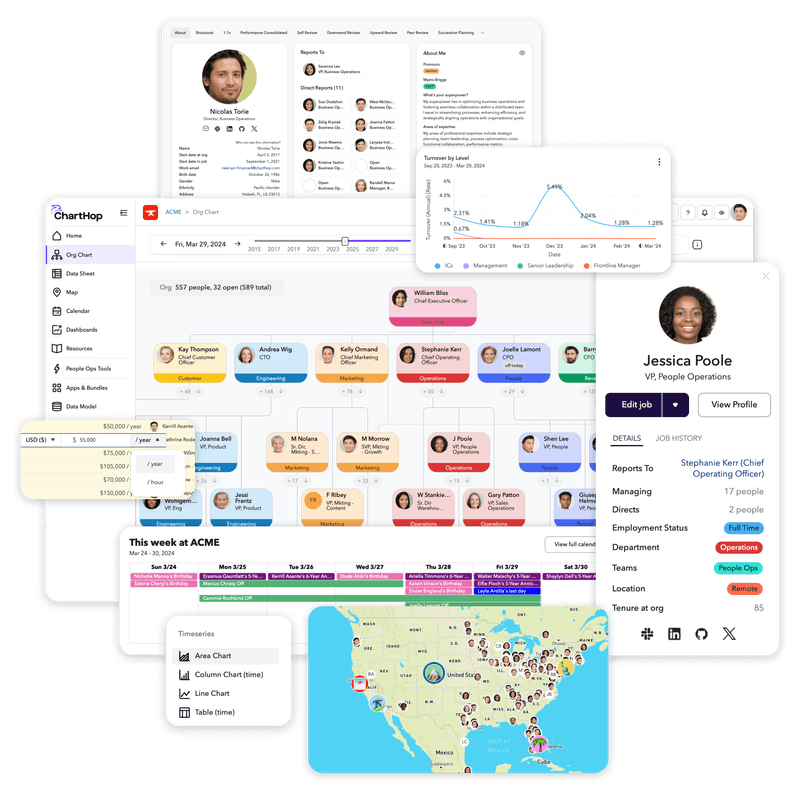 The People Ops Platform - ChartHop - All your people data in one place