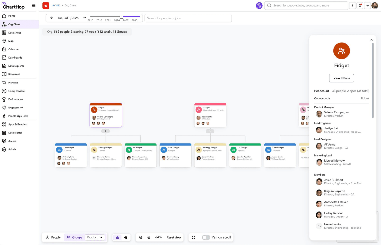 6 Advantages and Disadvantages of a Matrix Organizational Structure ...