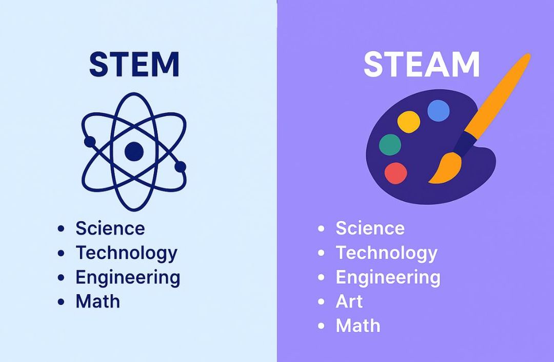 STEAM vs STEM: What’s the Difference?